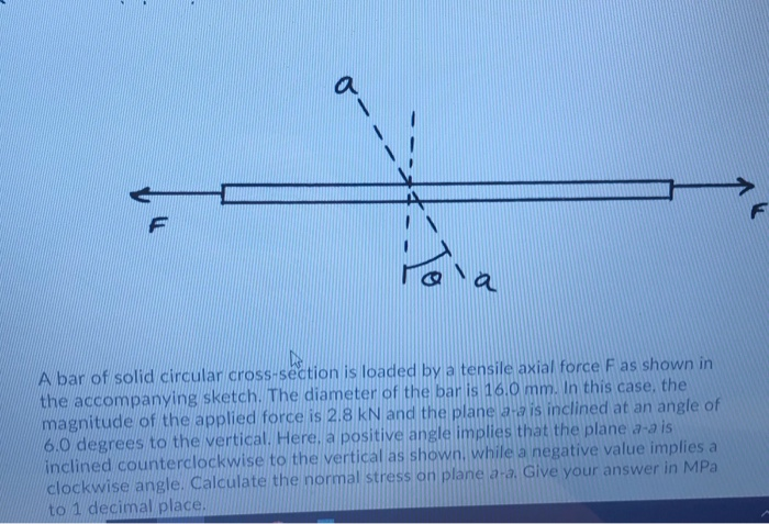 Solved - o A bar of solid circular cross-section is loaded | Chegg.com
