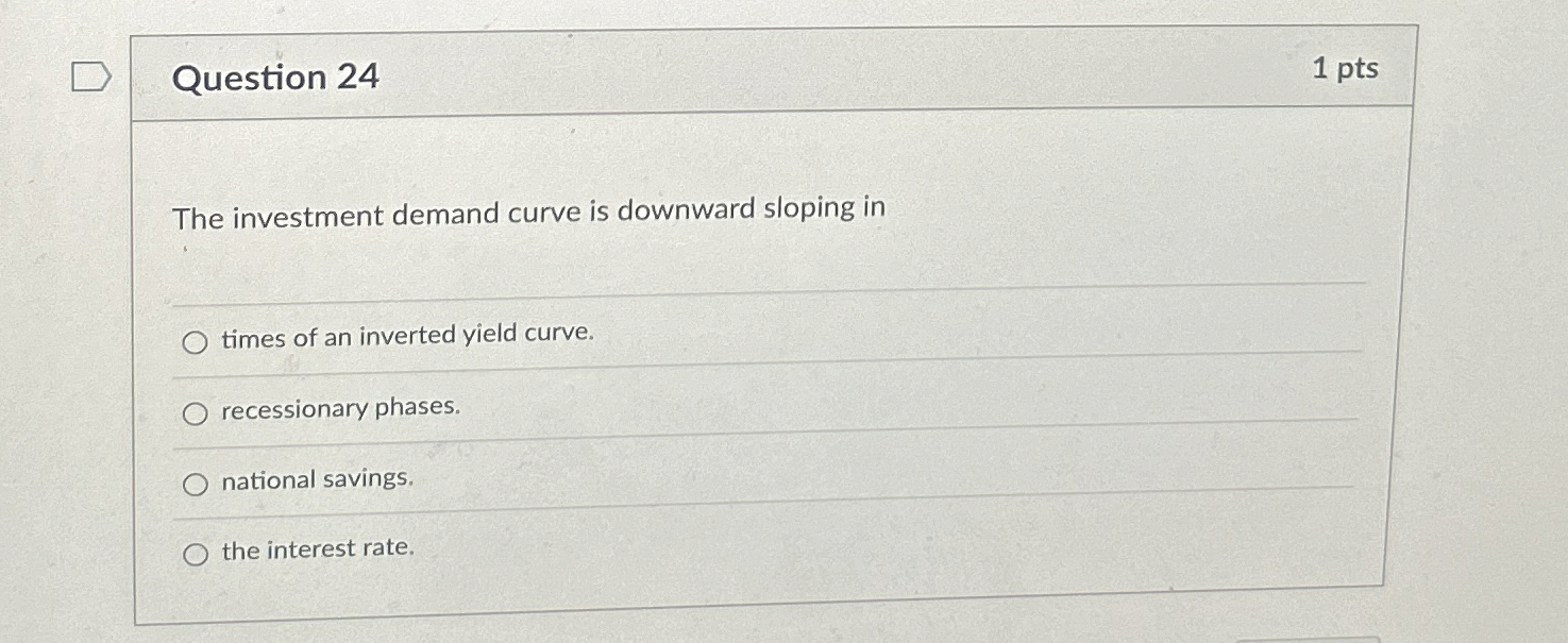 Solved Question 241 ﻿ptsThe investment demand curve is | Chegg.com