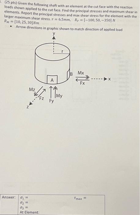 Solved (25 pts) Given the following shaft with an element at | Chegg.com