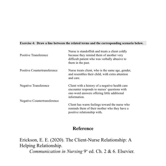 Establishing the Nurse-Client Relationship and | Chegg.com