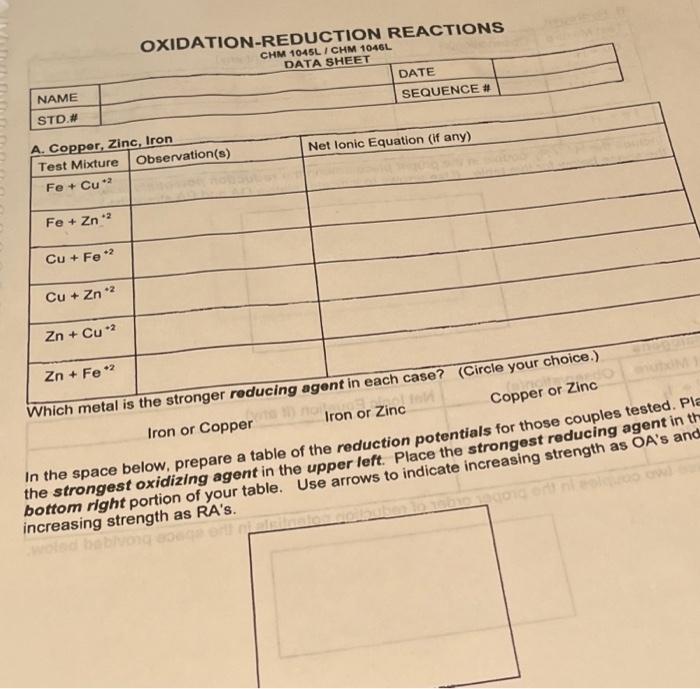 Solved OXIDATION-REDUCTION REACTIONS Which metal is the | Chegg.com