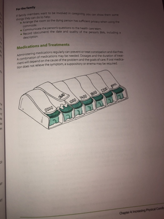 Integrating into Practice Bowel Function 12. Complete | Chegg.com