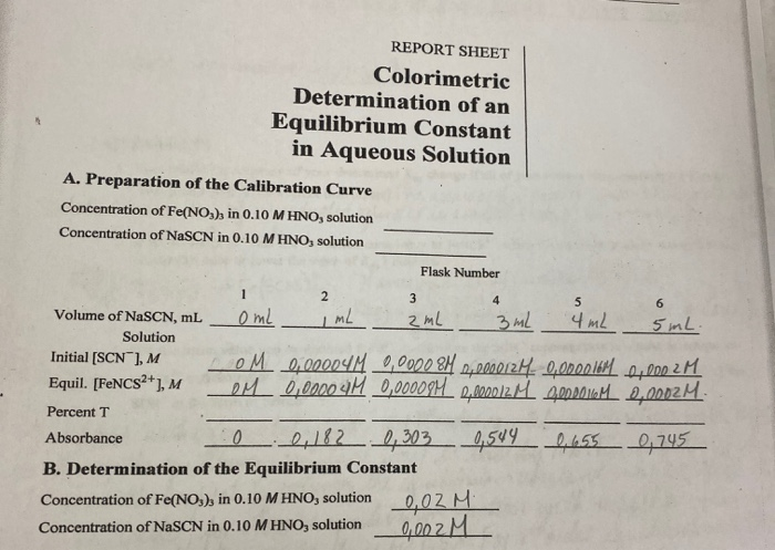 REPORT SHEET Colorimetric Determination of an | Chegg.com