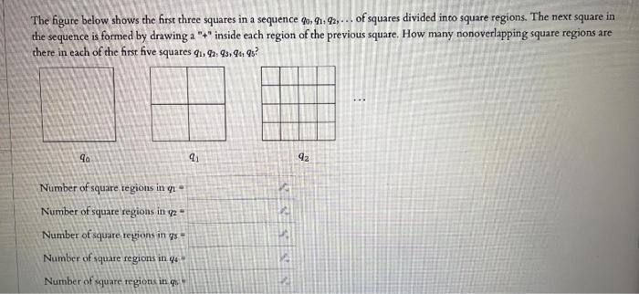 Solved The figure below shows the first three squares in a | Chegg.com