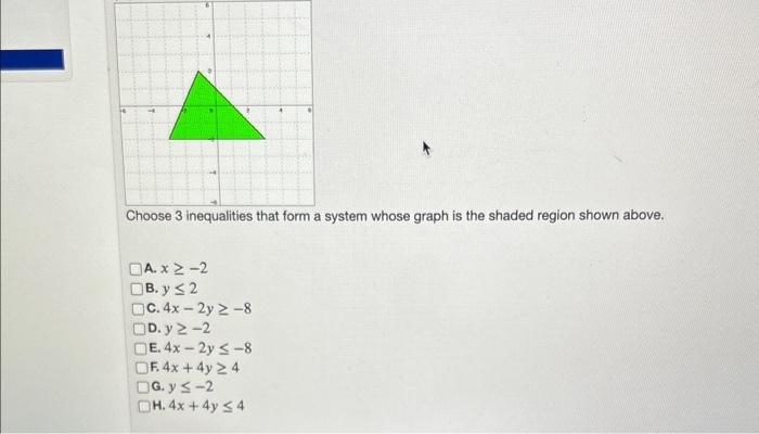 Solved Choose 3 inequalities that form a system whose graph | Chegg.com