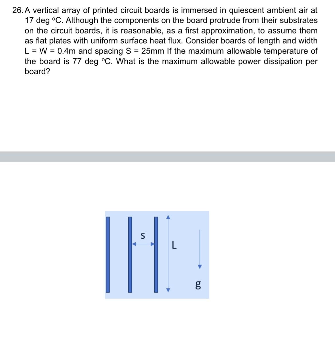 Solved A vertical array of printed circuit boards is | Chegg.com