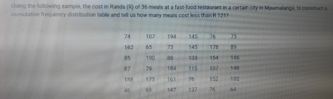 Solved Using the following sample, the cost in Rands (R) ﻿of | Chegg.com
