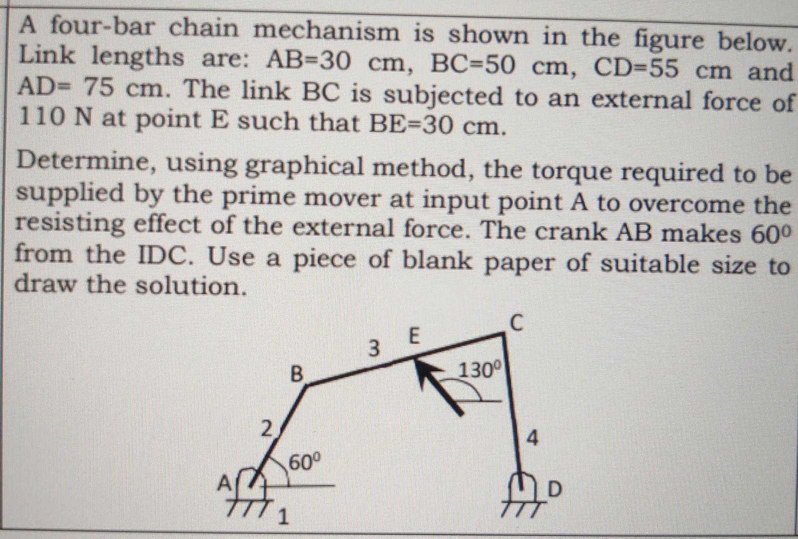 Solved A four-bar chain mechanism is shown in the figure | Chegg.com