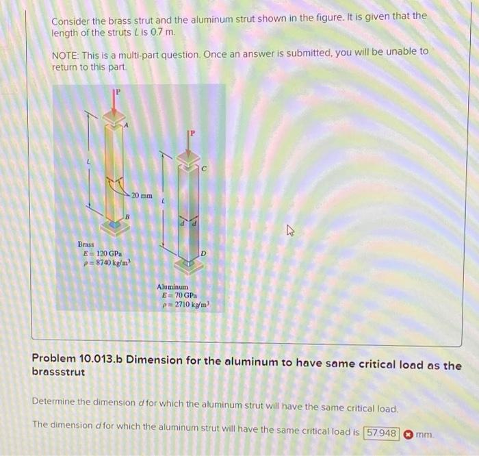 Solved Consider the brass strut and the aluminum strut shown | Chegg.com