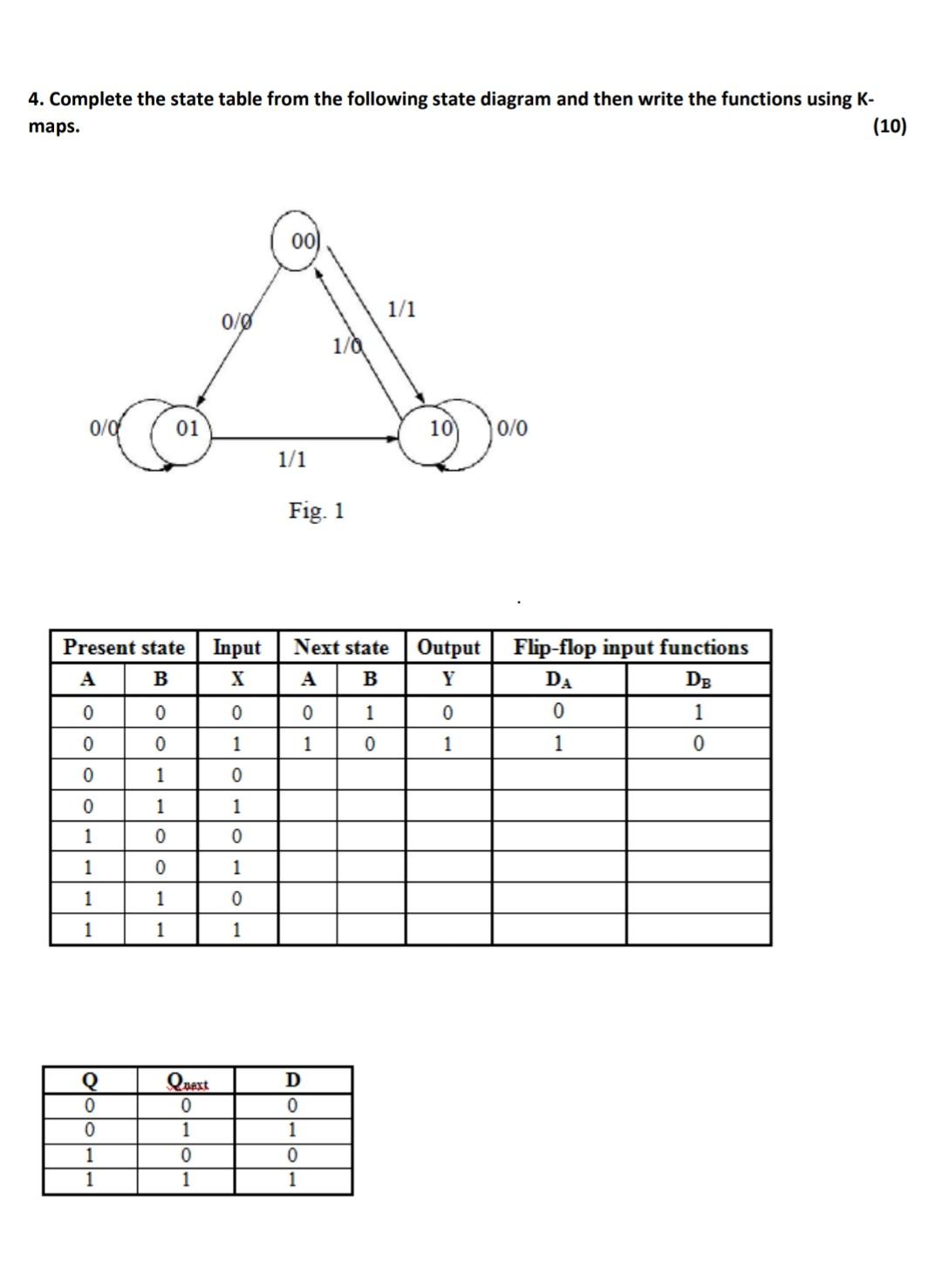 Solved 4. Complete the state table from the following state | Chegg.com
