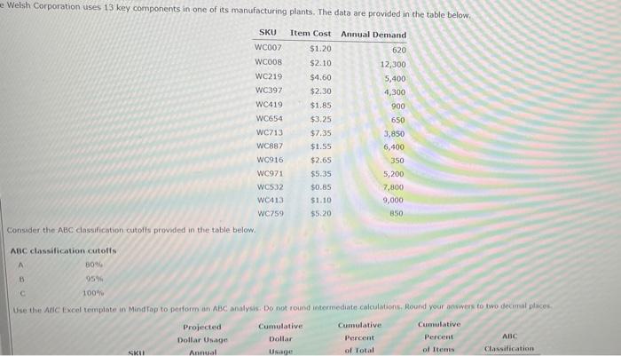 Solved ABC classification cutoffs A 80% B 95% OP C 100% Use | Chegg.com