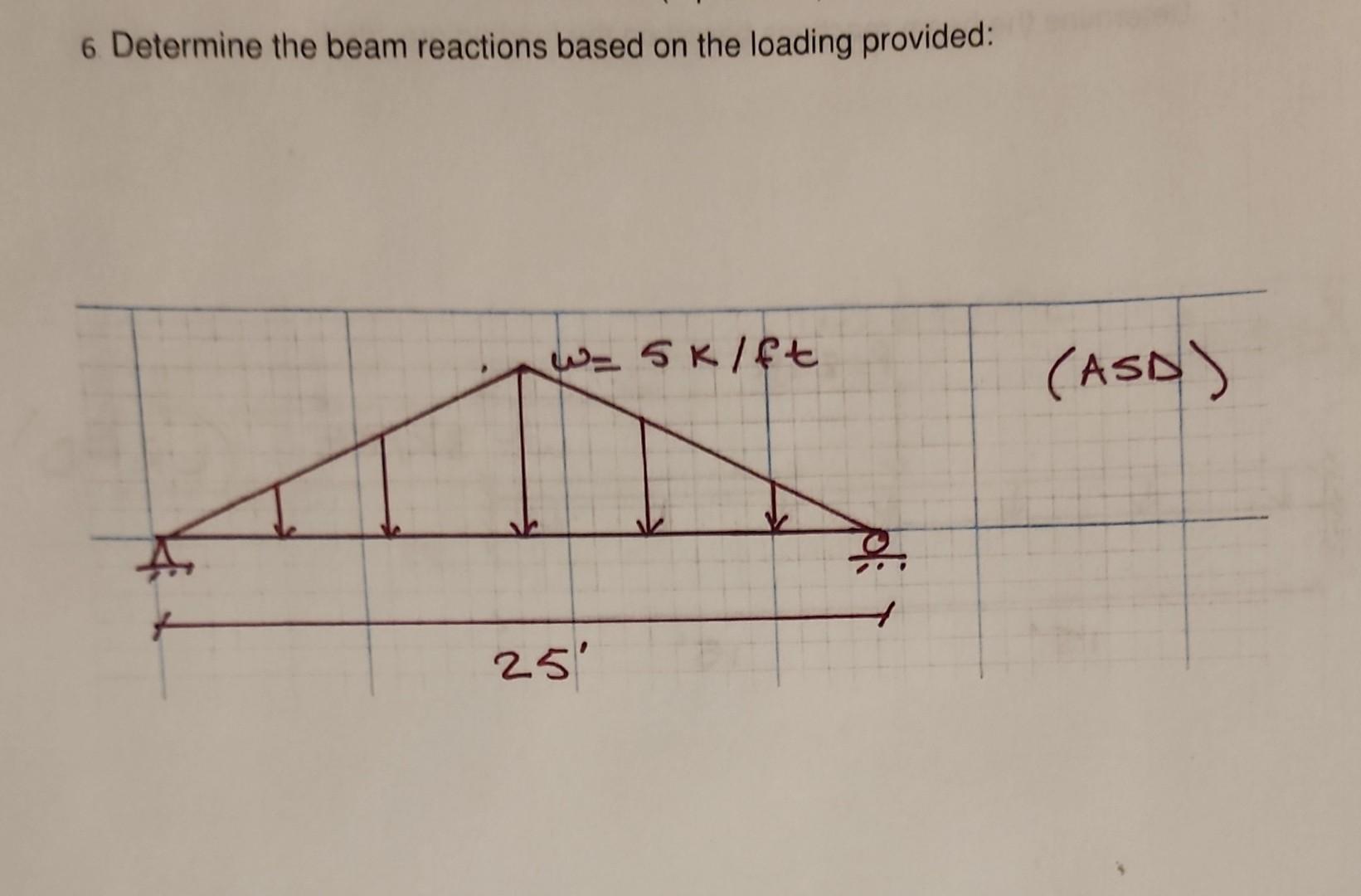 Solved 2. For a W 21×44 : The web thickness (tw) = The | Chegg.com