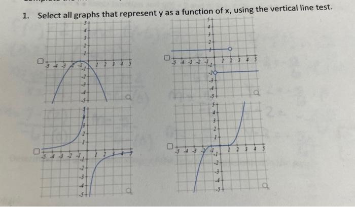 Solved Select All Graphs That Represent Y As A Function Of 