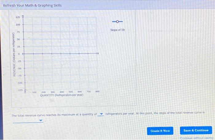 Solved Refresh Your Math & Graphing Skills This problem | Chegg.com