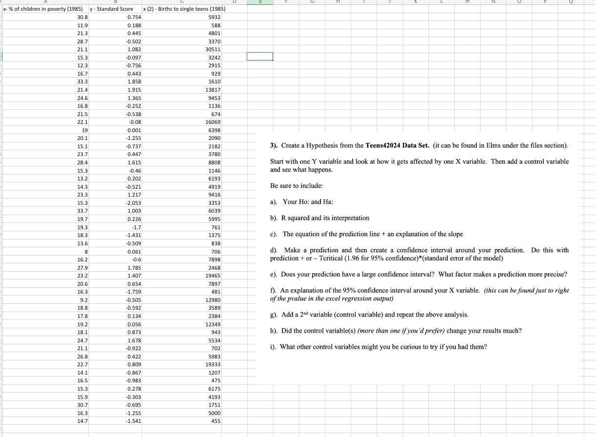 Solved Create a Hypothesis from the Teens42024 ﻿Data Set. | Chegg.com