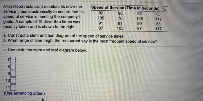 Solved A fast-food restaurant monitors its drive-thru Speed | Chegg.com