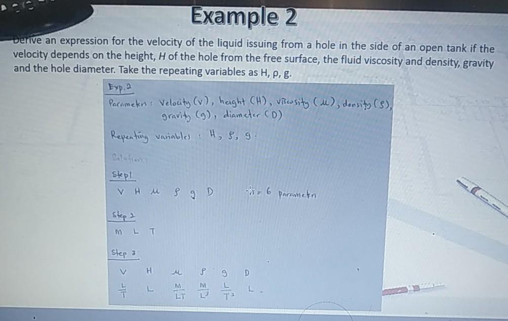 Solved Question 3 A cylinder with a diameter, D, floats | Chegg.com