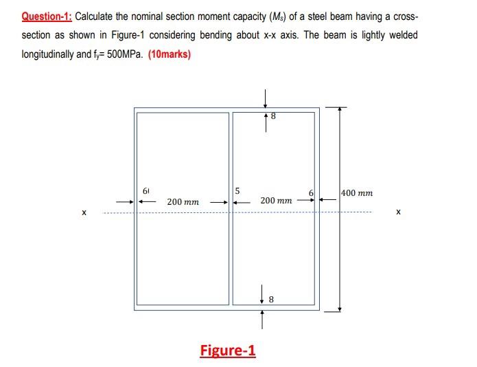 Solved Question-1: Calculate the nominal section moment | Chegg.com