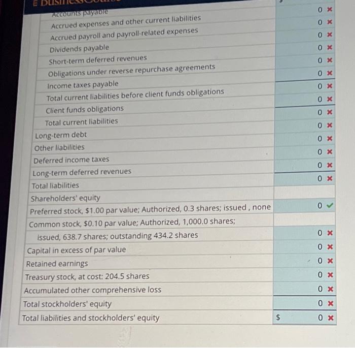 Analyze. Forecast, and Interpret income Statement and | Chegg.com