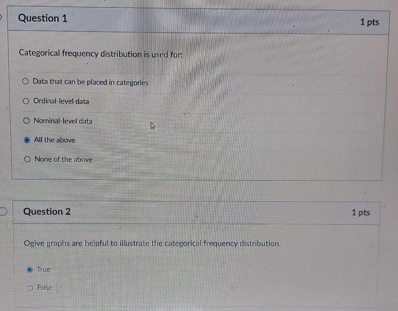 Solved Categorical frequency distribution is used for: Data | Chegg.com