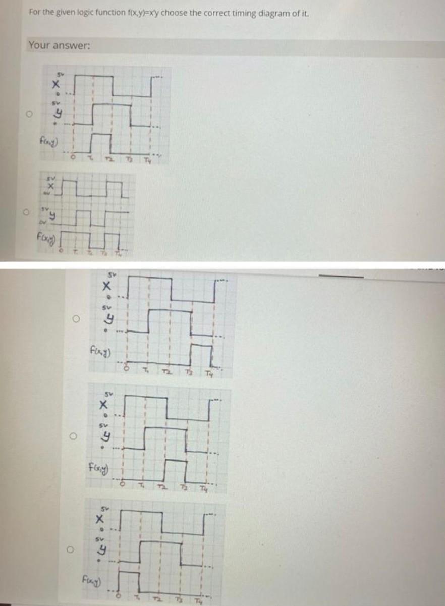 Solved For the given logic function f(x,y)=xy choose the | Chegg.com