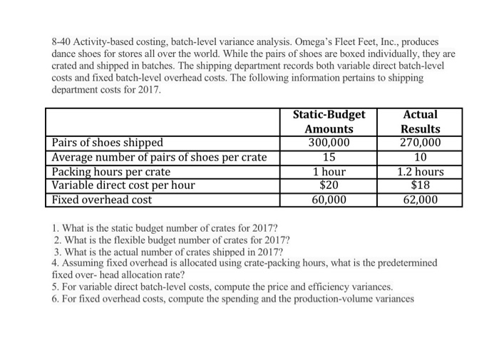 Solved 8-40 Activity-based costing, batch-level variance | Chegg.com