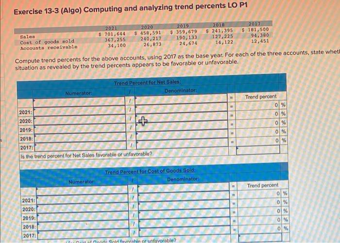 Solved Exercise 13-3 (Algo) Computing and analyzing trend | Chegg.com