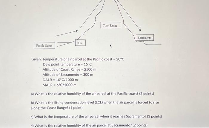 Solved Given: Temperature of air parcel at the Pacific coast | Chegg.com