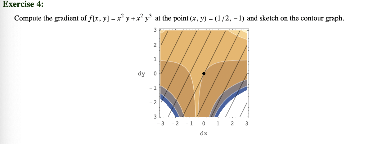 Solved Exercise 4:Compute the gradient of f[x,y]=x2y+x2y3 | Chegg.com