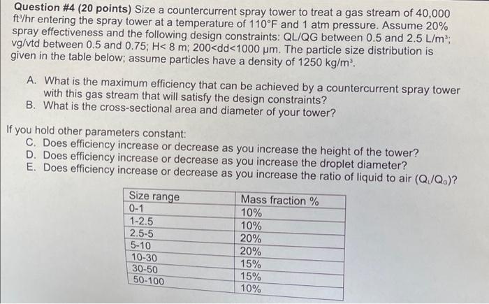 Solved Question #4 (20 points) Size a countercurrent spray | Chegg.com
