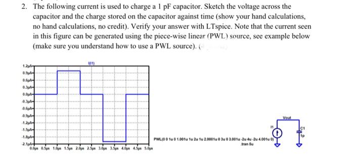 Solved 2. The following current is used to charge a 1pF | Chegg.com