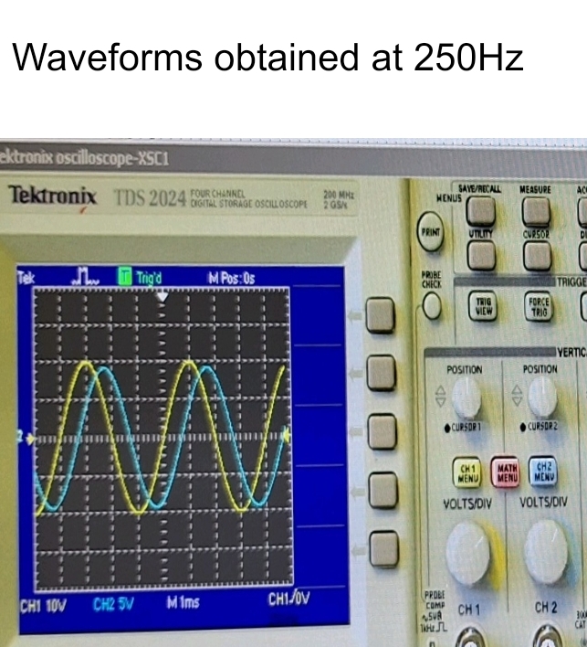 Solved Waveforms obtained at 250Hz1. ﻿determine the phase | Chegg.com