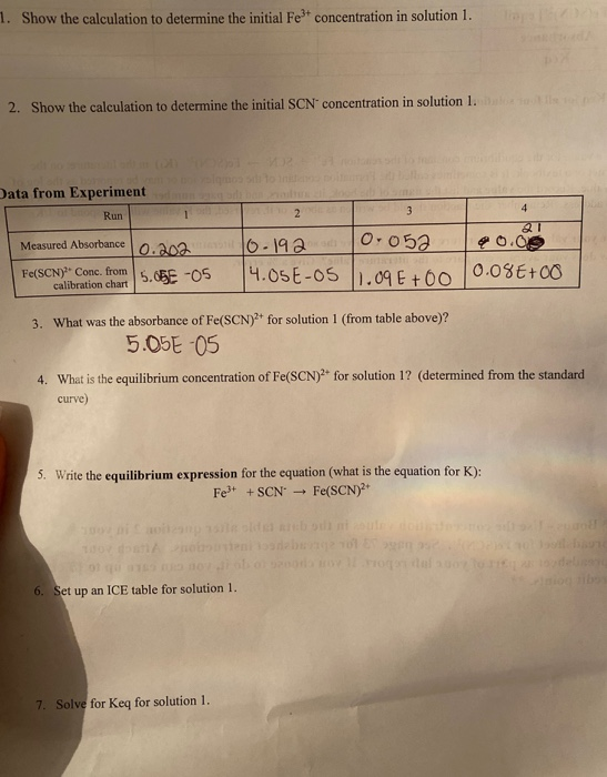 1. Show the calculation to determine the initial Fe3+ | Chegg.com