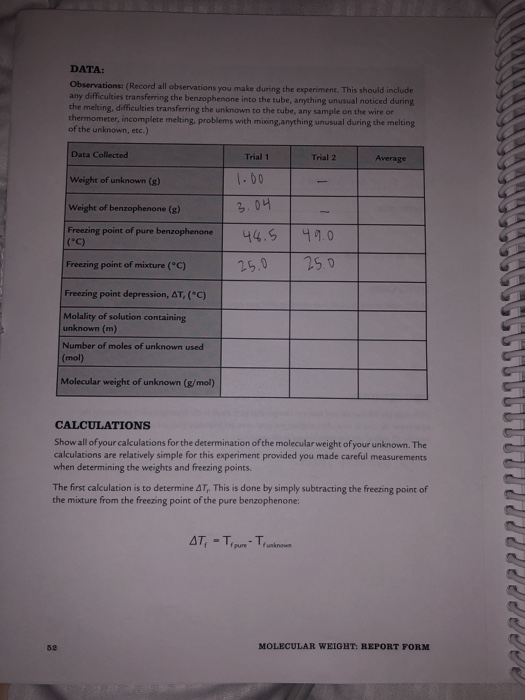 Solved DATA: Observations: (Record all observations you make | Chegg.com