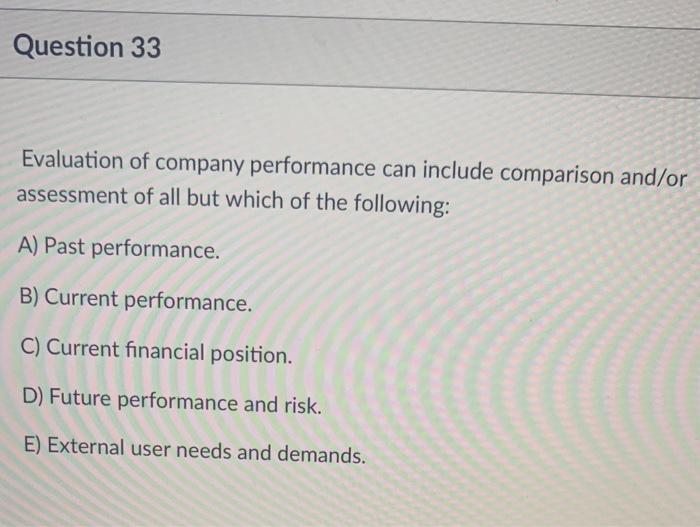 Solved Question 33 Evaluation of company performance can | Chegg.com