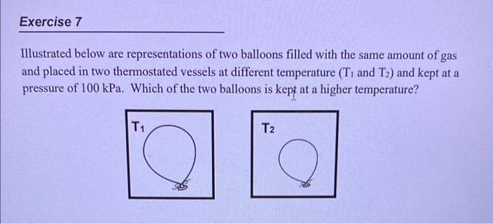 Solved Illustrated below are representations of two balloons | Chegg.com
