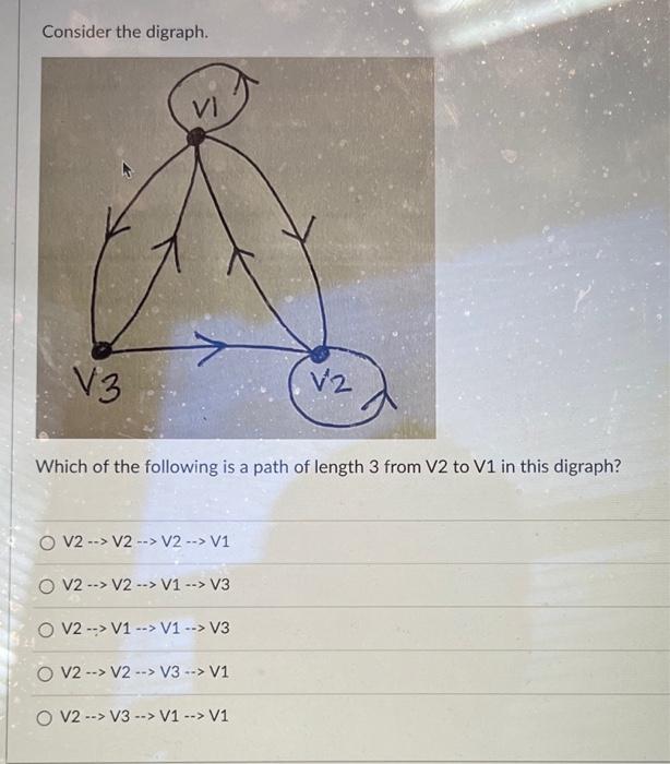 Solved Consider the digraph. Which of the following is a | Chegg.com Solved Consider the digraph. Which of the following is a | Chegg.com