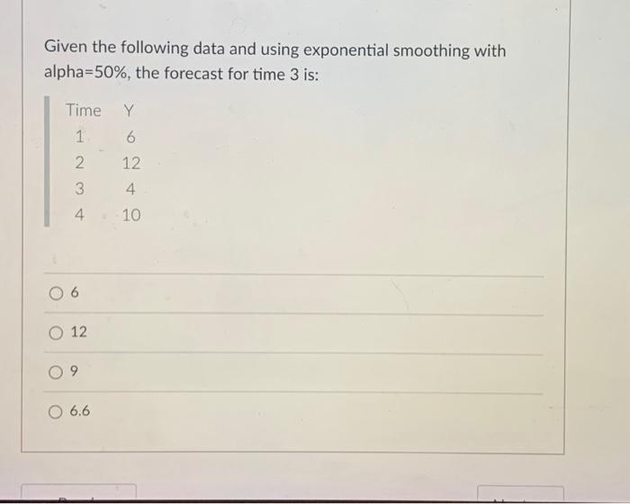 Solved Given the following data and using exponential | Chegg.com