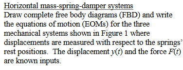 Solved Horizontal mass-spring-damper systemsDraw complete | Chegg.com