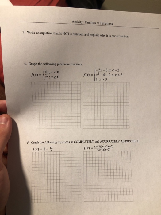 Solved Activity: Families of Functions 3. Write an equation | Chegg.com