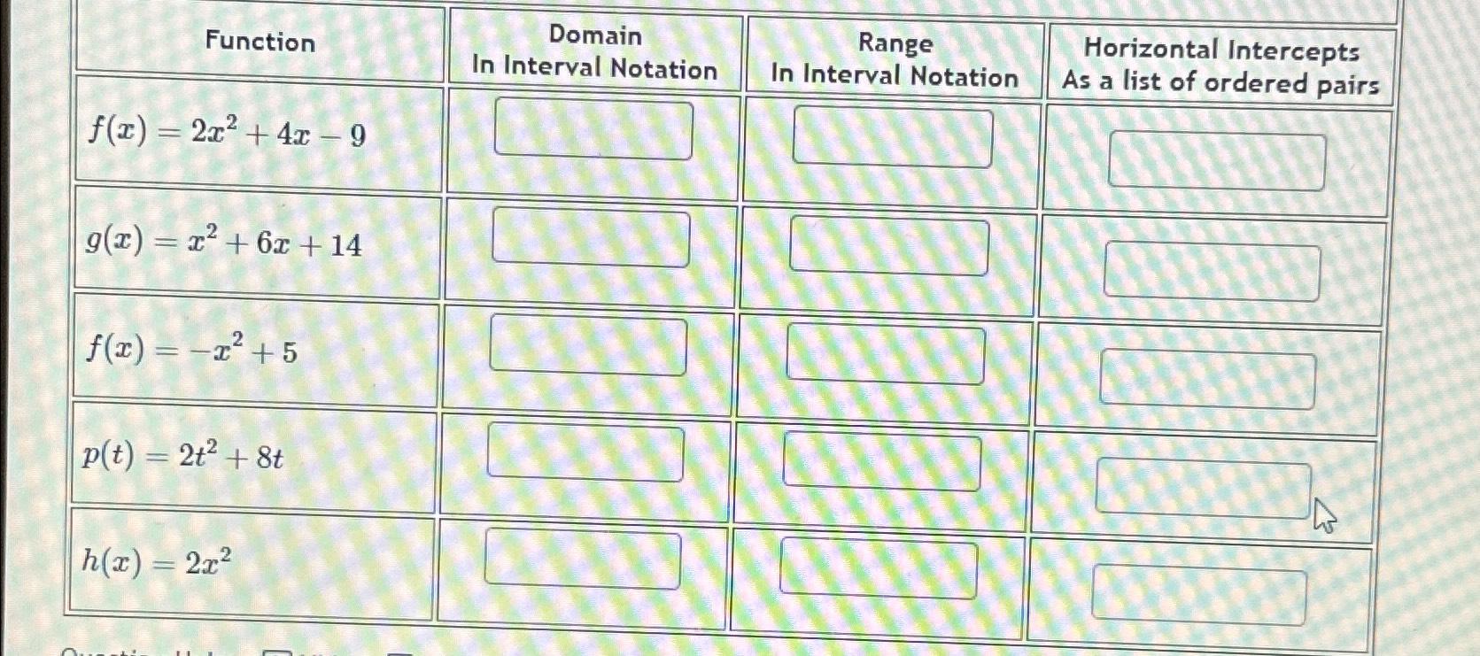 Solved fill in the table. | Chegg.com
