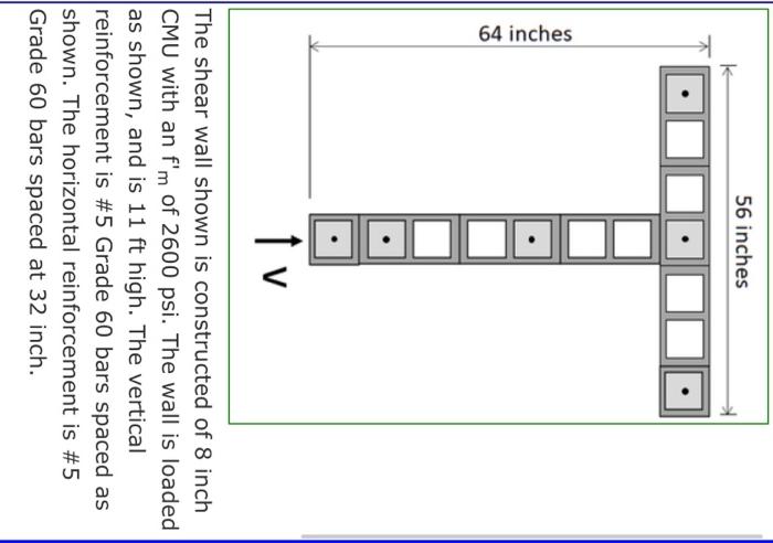 Solved The shear wall shown is constructed of 8 inch CMU | Chegg.com