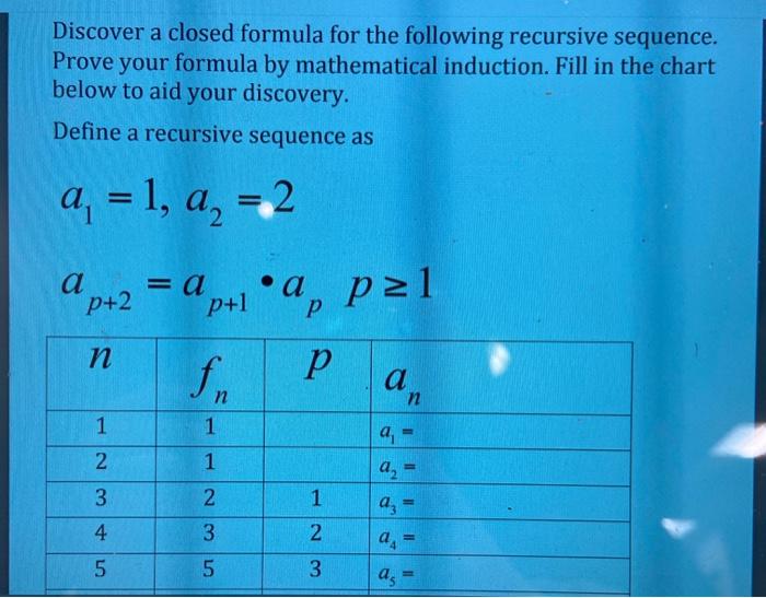 Solved Discover a closed formula for the following recursive | Chegg.com