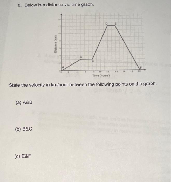 Solved 8. Below is a distance vs. time graph. State the | Chegg.com