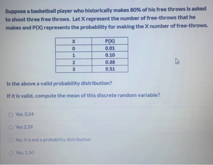 Solved Suppose a basketball player who historically makes | Chegg.com