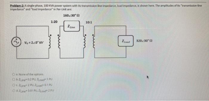 Solved Problem-2: A single-phase, 100 KVA power system with | Chegg.com