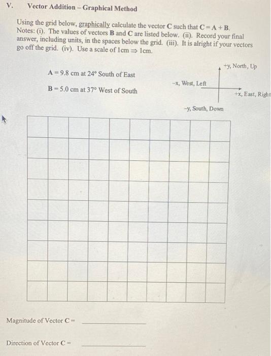 Solved V. Vector Addition - Graphical Method Using the grid | Chegg.com
