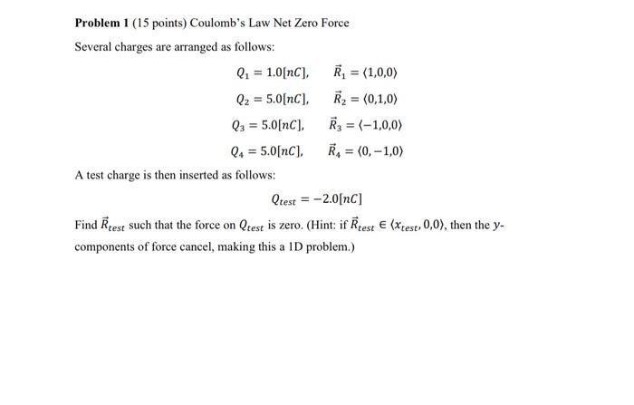 Solved Problem 1 (15 points) Coulomb's Law Net Zero Force | Chegg.com