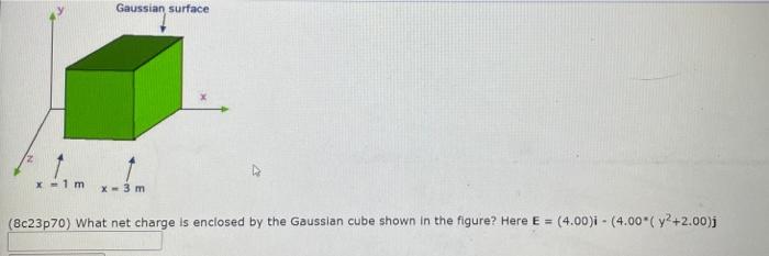 Solved Gaussian surface x = 1 m X 3 m (8c23p70) What net | Chegg.com