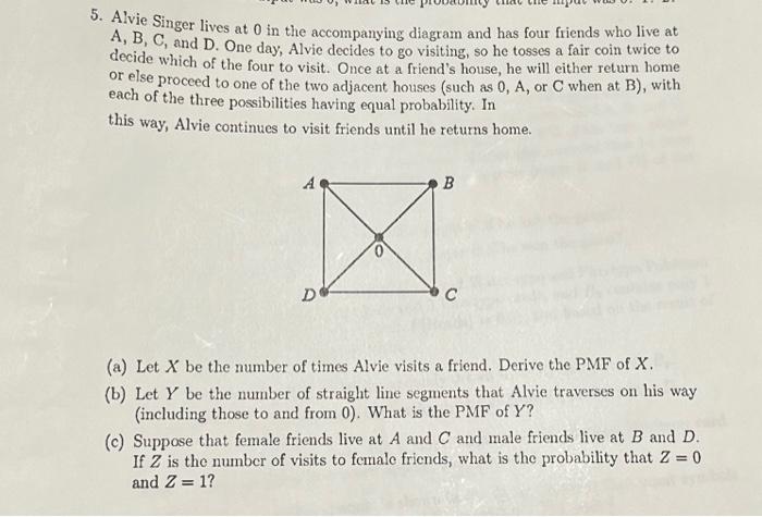 Solved 5. Alvie Singer lives at 0 in the accompanying | Chegg.com